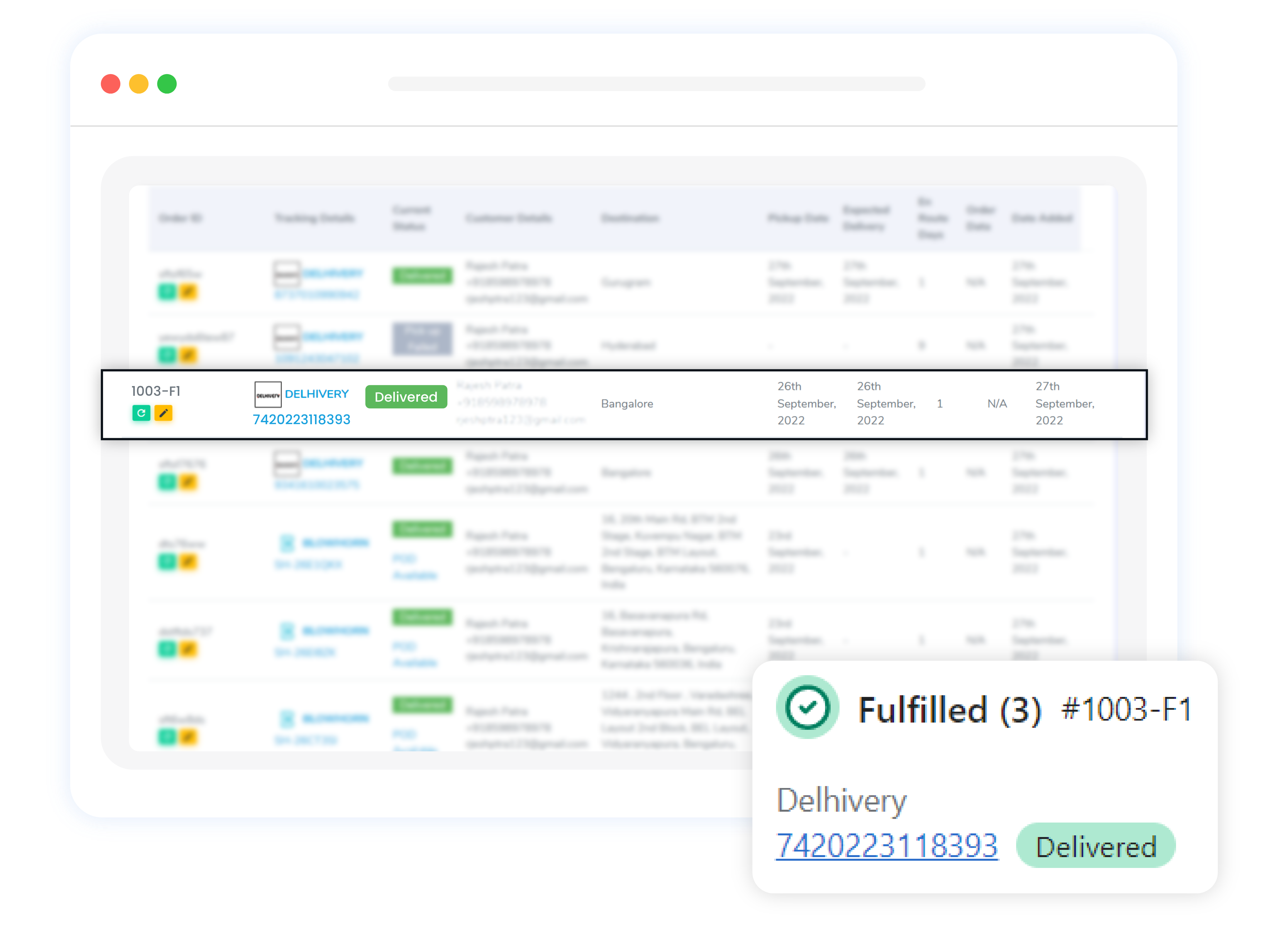 The Advanced Shipment and Package Tracking Software | Shipway Experience